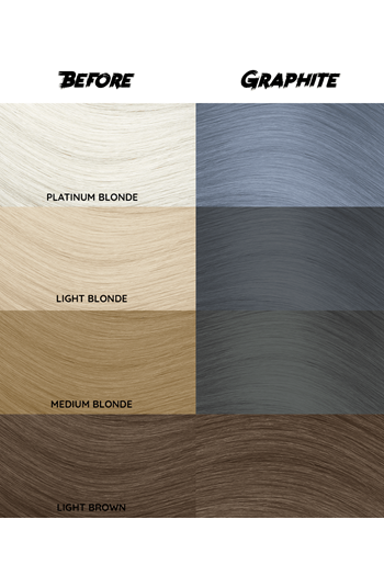 Crazy Color Hair Colour Creme GRAPHITE - Pro Salon Products